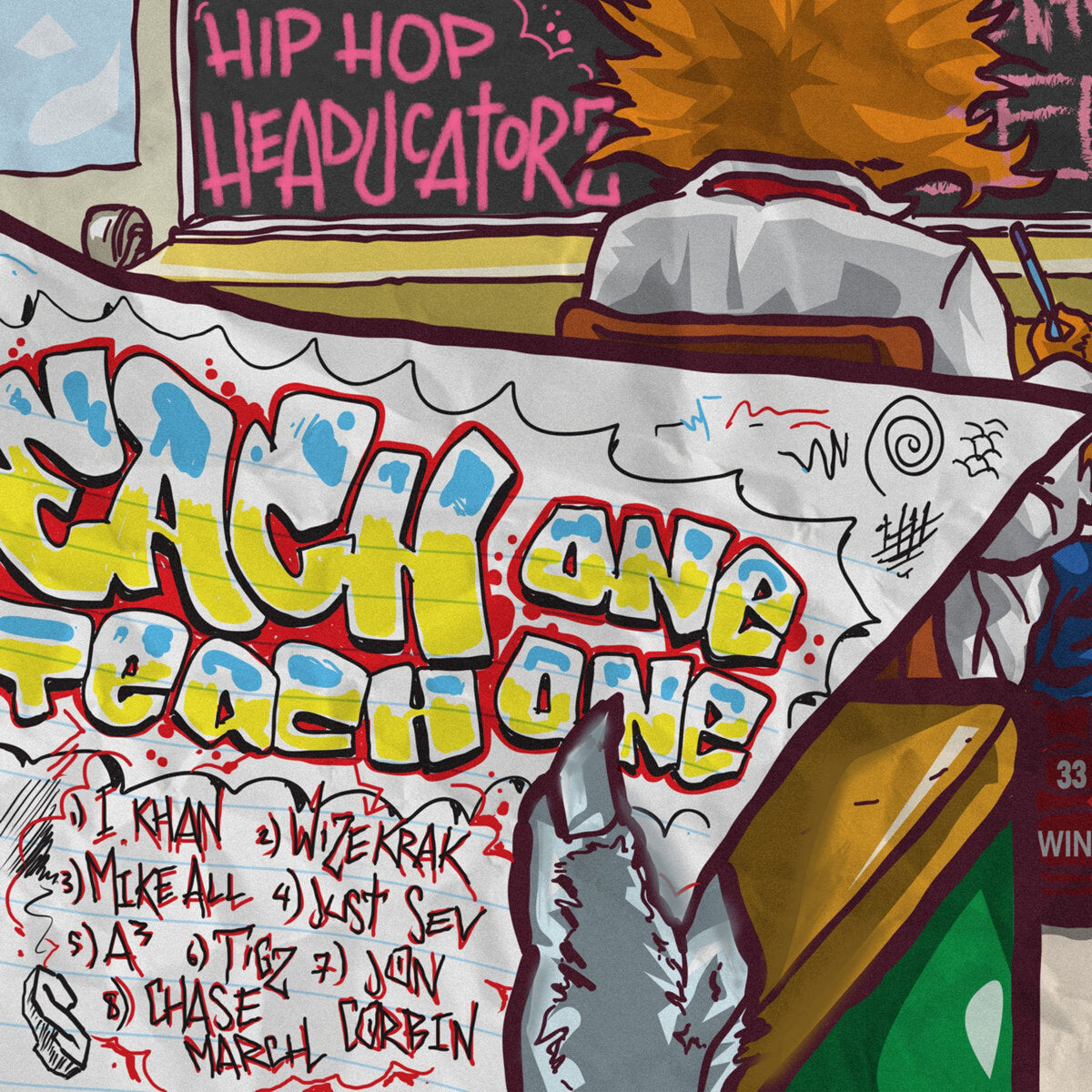 Breakdance Tutorial Makers in 2021 – Dyzee Threadz & Footworkx